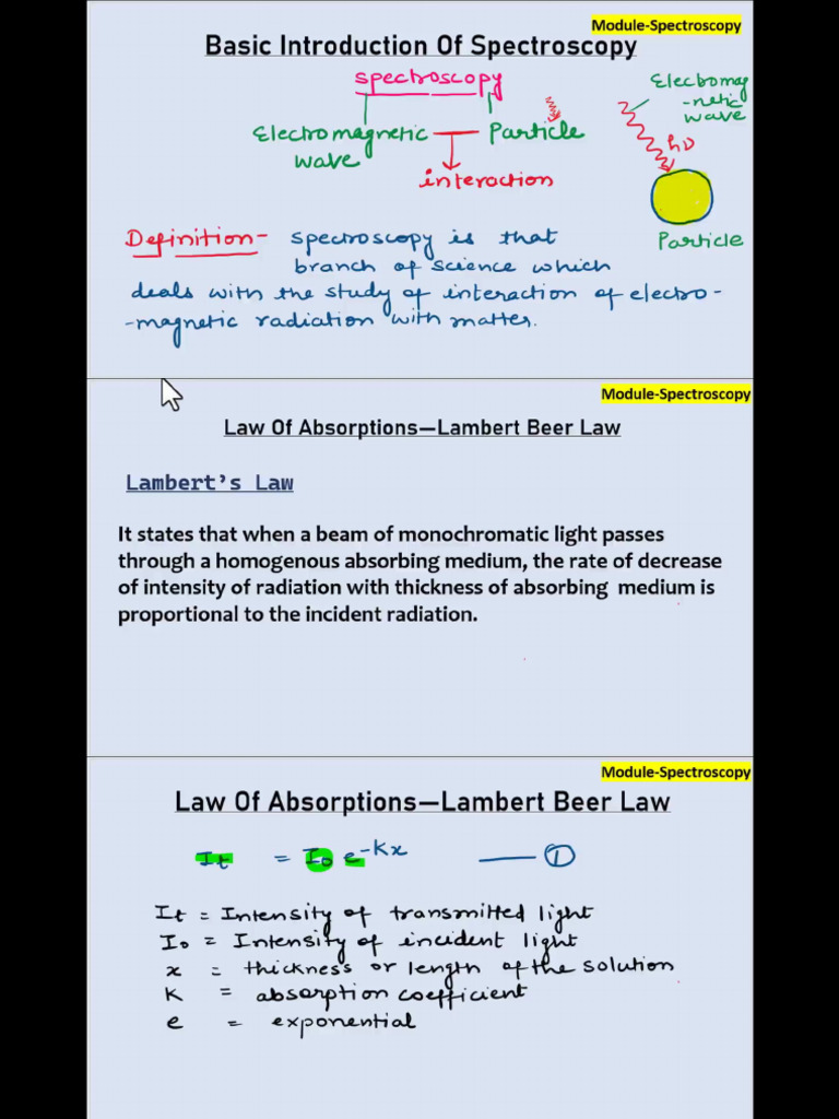 UV Spectroscopy Anjali Saxena | PDF
