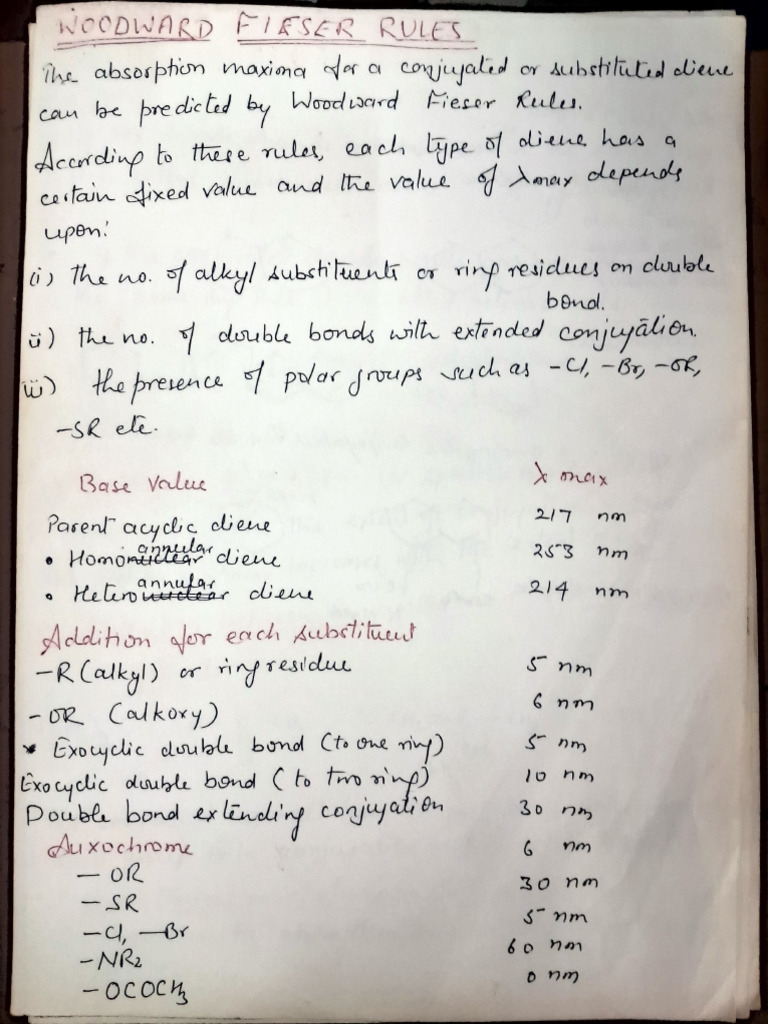 Spectroscopy Notes | PDF