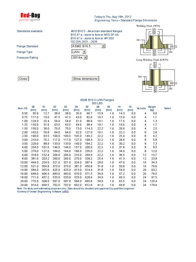 Class 150 Flange Dimensions Overview | PDF | Reference | Hydraulic ...