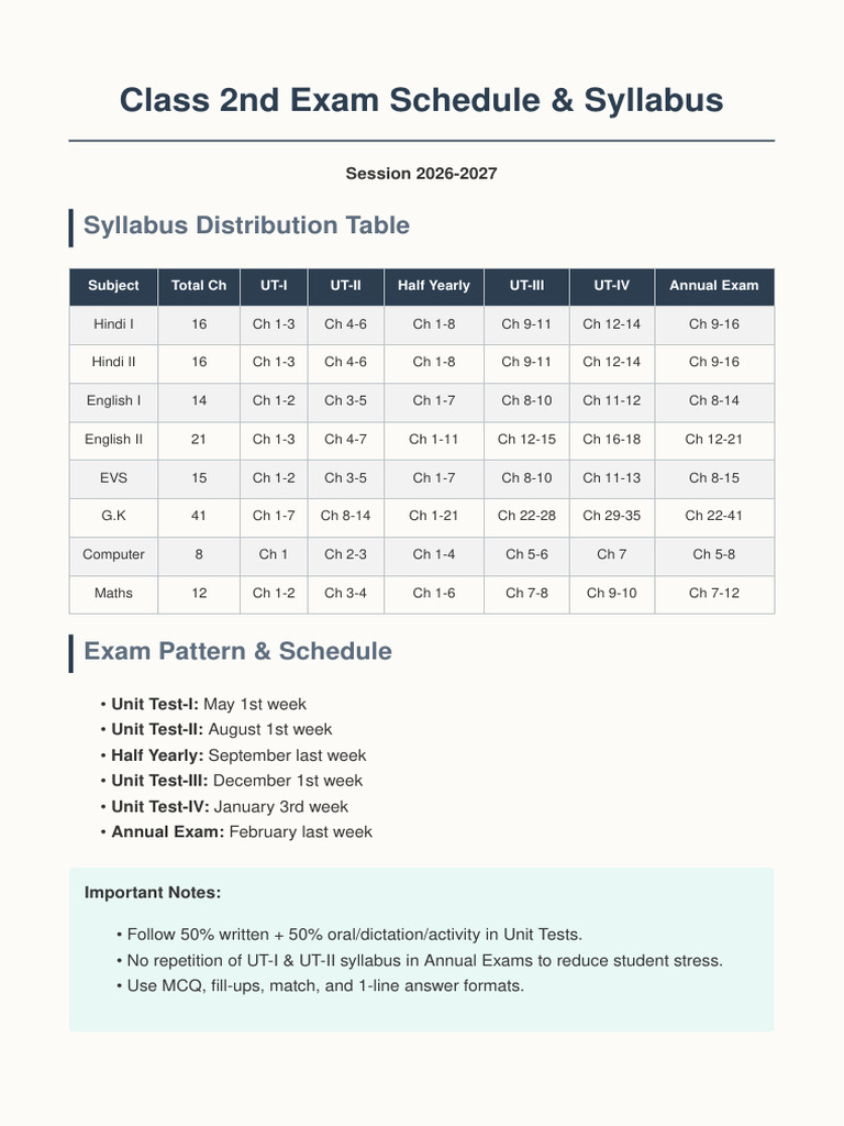 Class 2nd Exam Schedule 2026 2027 | PDF