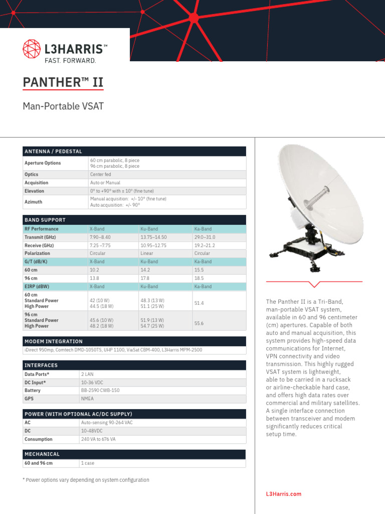 Panther II Man Portable Vsat | PDF