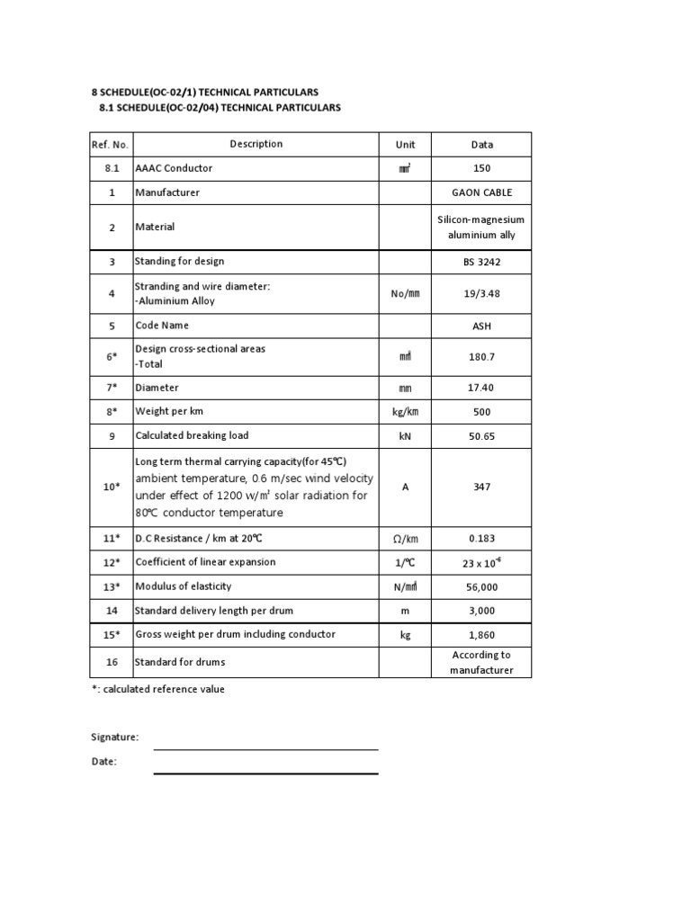 Aaac, Acsr | PDF | Electrical Resistivity And Conductivity | Wire