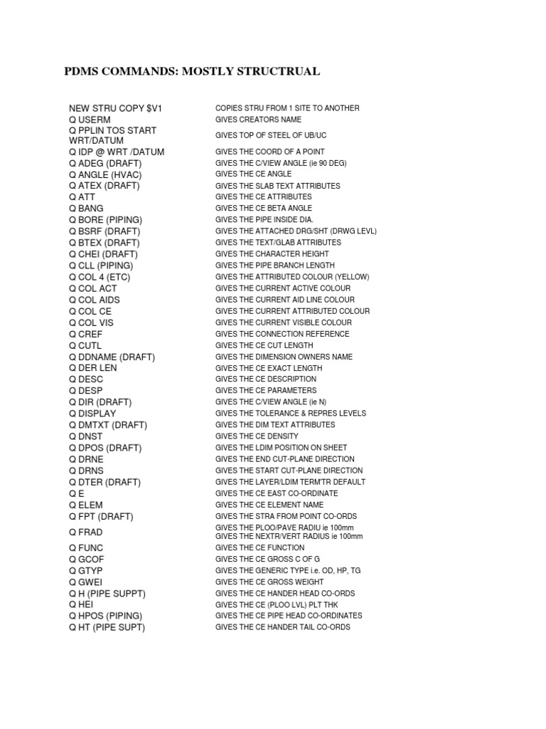 Pdms Commands | PDF | Home Appliance | Pipe (Fluid Conveyance) Pdms Commands | PDF | Home Appliance | Pipe (Fluid Conveyance)