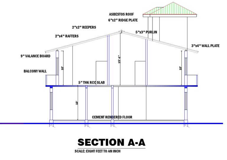 Section A-A | PDF