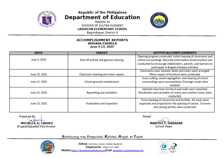 Accomplishment Report - BRIGADA ESKWELA-2025 | PDF | Classroom ...