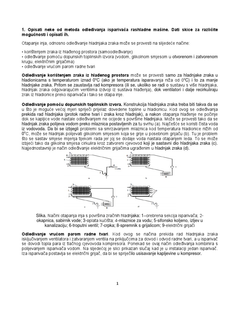 Završni Tehnike Hlađenja | PDF