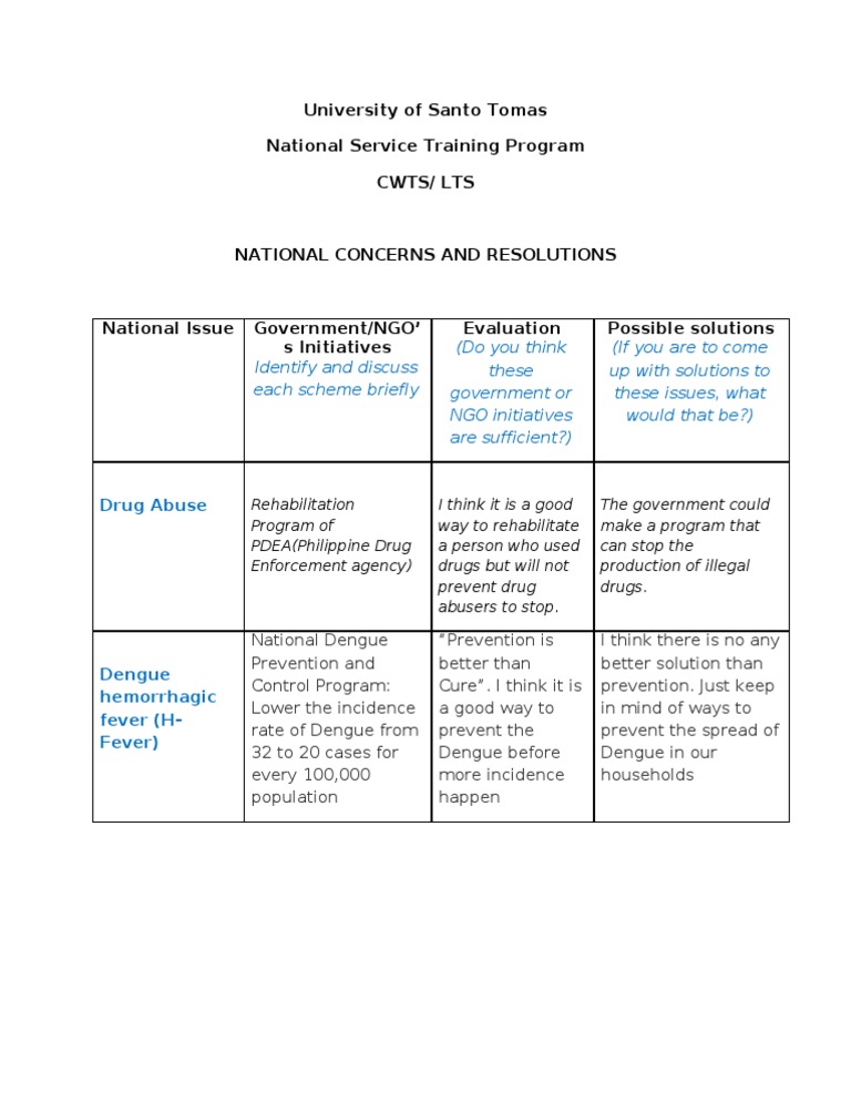 Module 3 Activity 1 | PDF