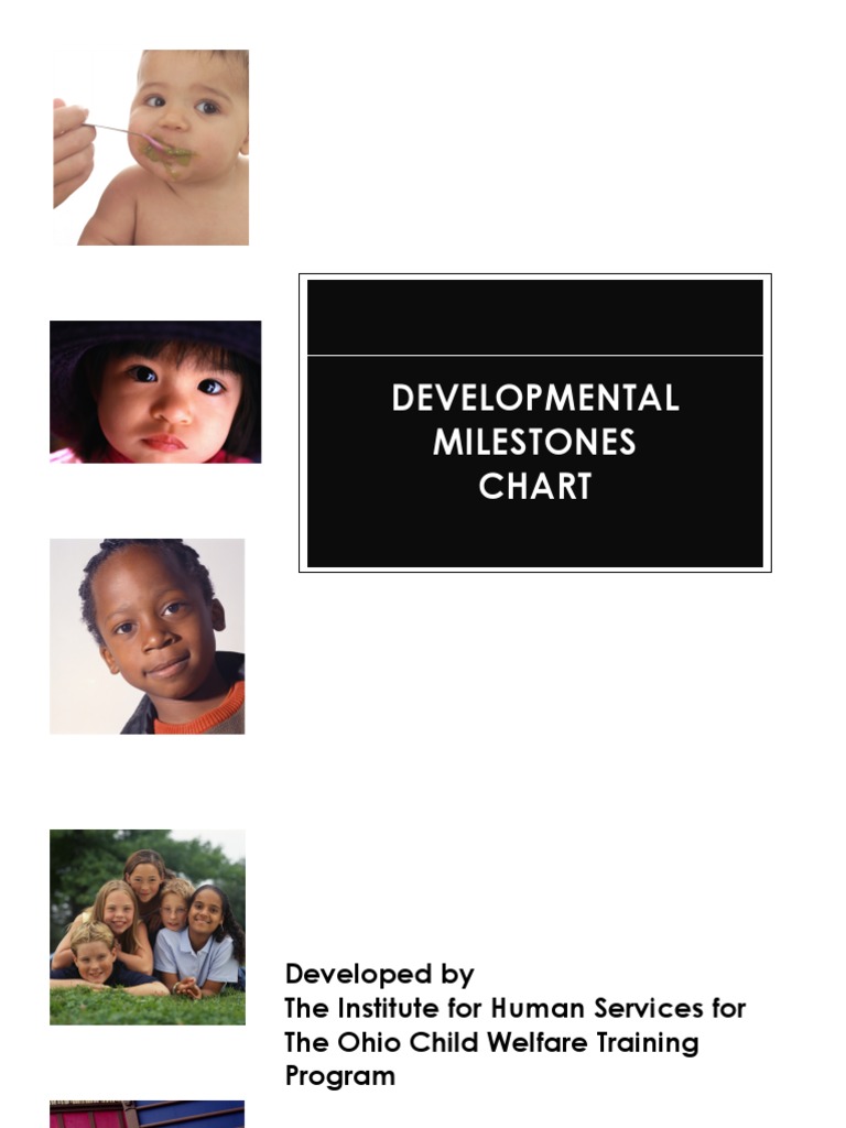 Developmental Milestones Chart | PDF | Adolescence | Attachment Theory