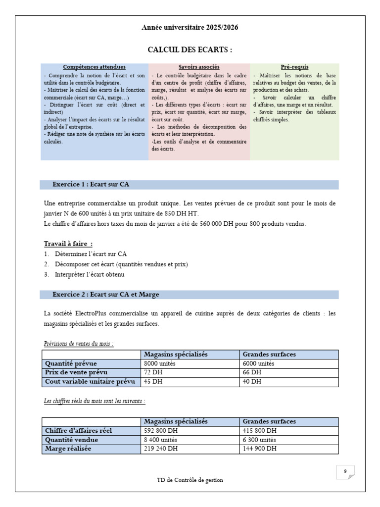 Exercices Cdg Calcul Des Ecarts | PDF | Business | Budget
