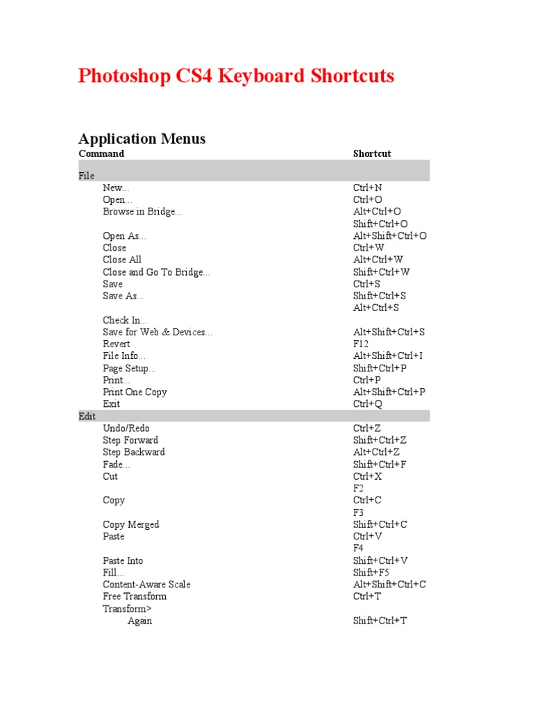 Photoshop CS4 Shortcut Keys Guide | PDF