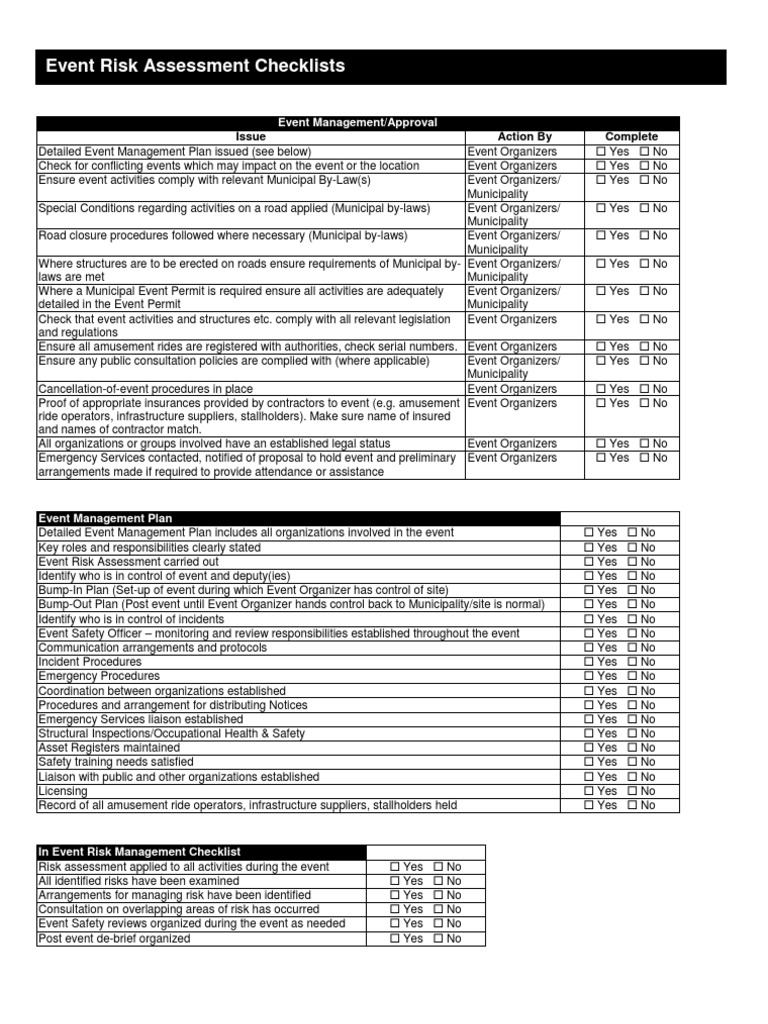 Event Risk Management Checklist | PDF | Safety | Risk Management