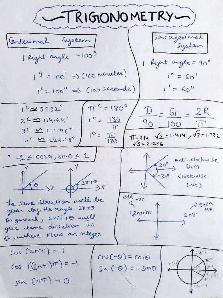 Trigonometry Formula Sheet | PDF | Rotation | Combinatorics
