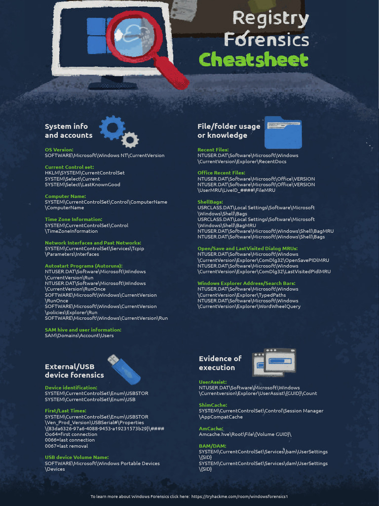 Windows Forensics Cheatsheet | PDF | Microsoft Windows | Shell (Computing)