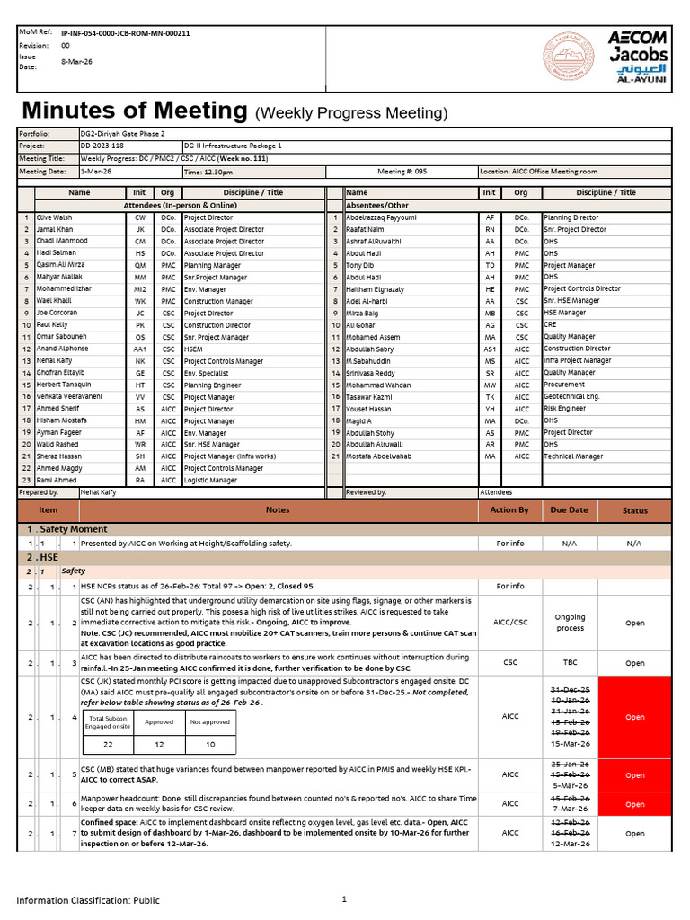 IP INF 054 0000 JCB ROM MN 000211 00 DGII Infrastructure No. 1 Weekly ...