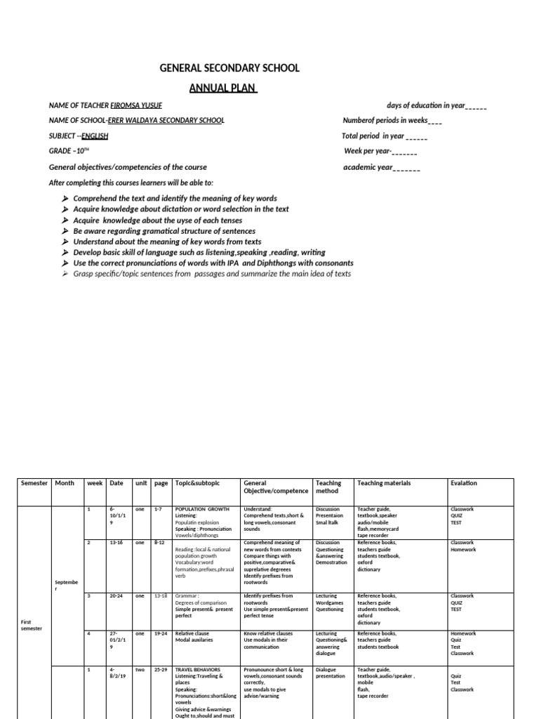 English Grade 10 Annual | PDF