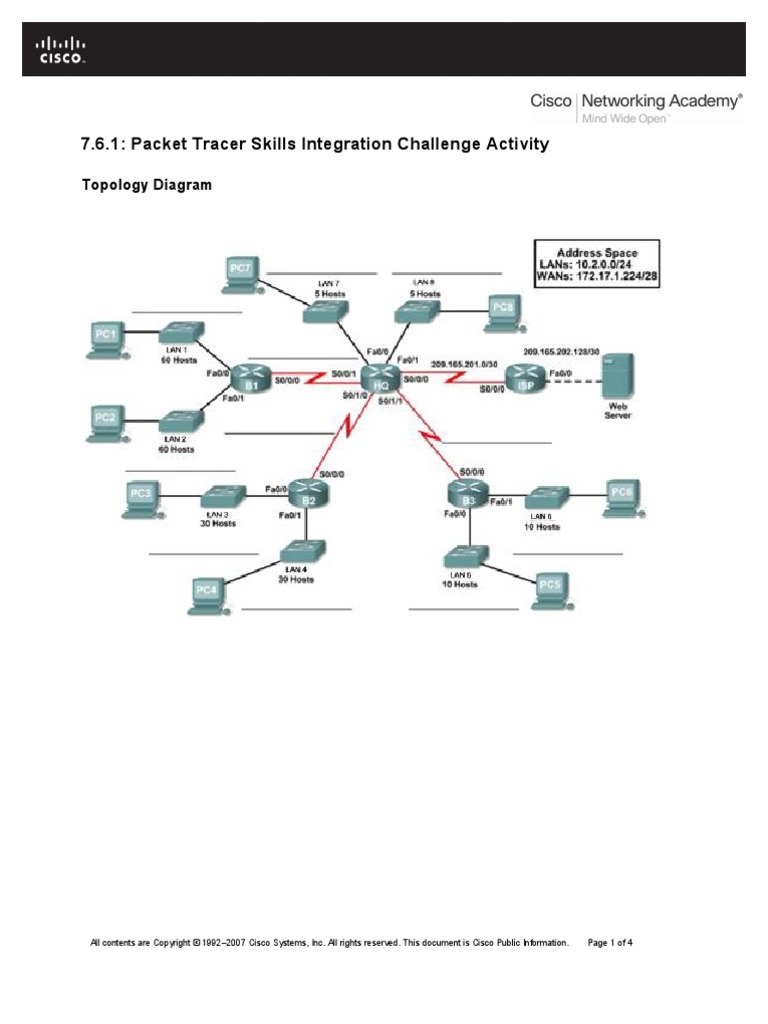 7.6.1: Packet Tracer Skills Integration Challenge Activity: Topology Diagram | PDF | Router ...