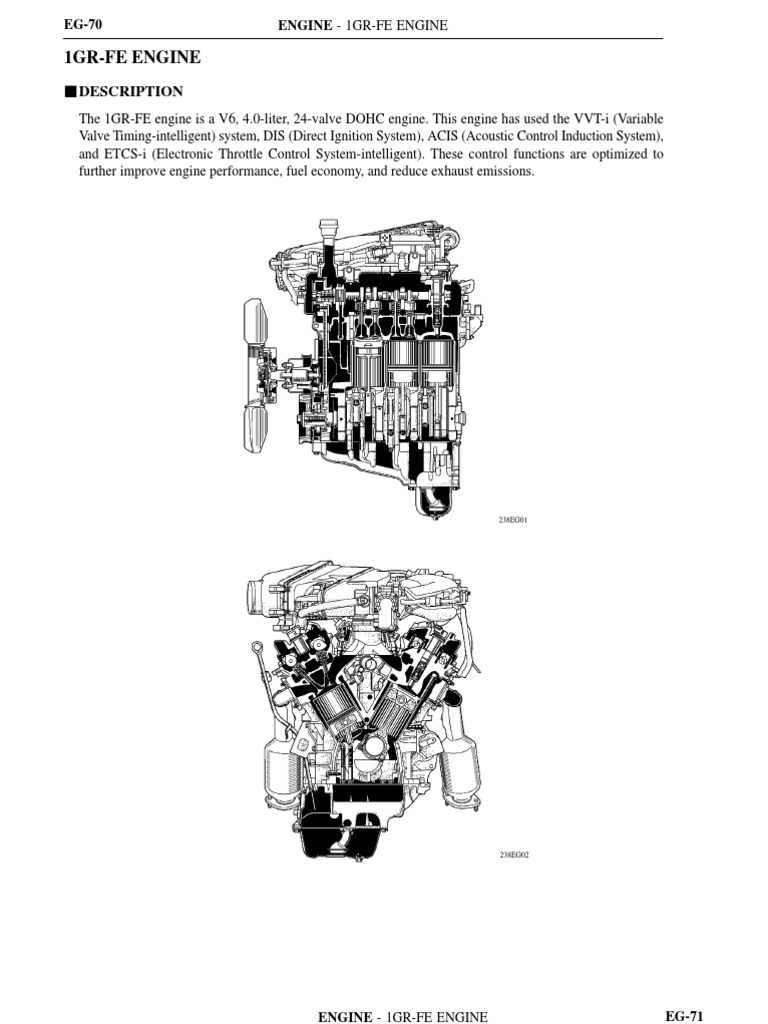 Detailed Technical Specifications and Features of the 1GR-FE Engine ...