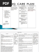 Medication Card Color Coding Guide | PDF