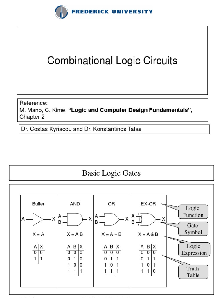 Combinational Logic Circuits: Reference: M. Mano, C. Kime, Dr. Costas ...