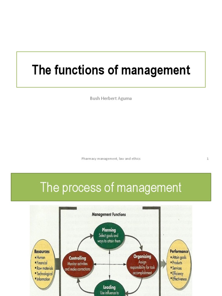 The Functions of Management | PDF | Goal | Leadership