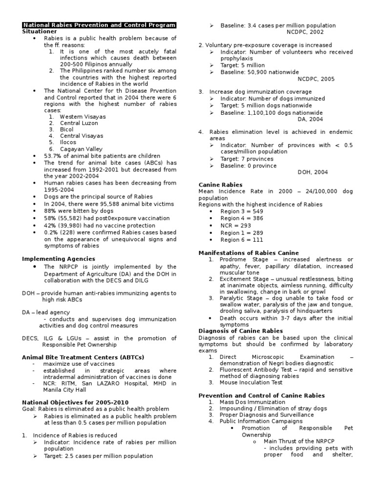 Philippines Rabies Control Program Overview | PDF | Rabies | Preventive ...