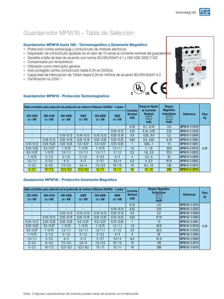 WEG Guardamotores MPW 1046 Catalogo Espanol 5 | PDF
