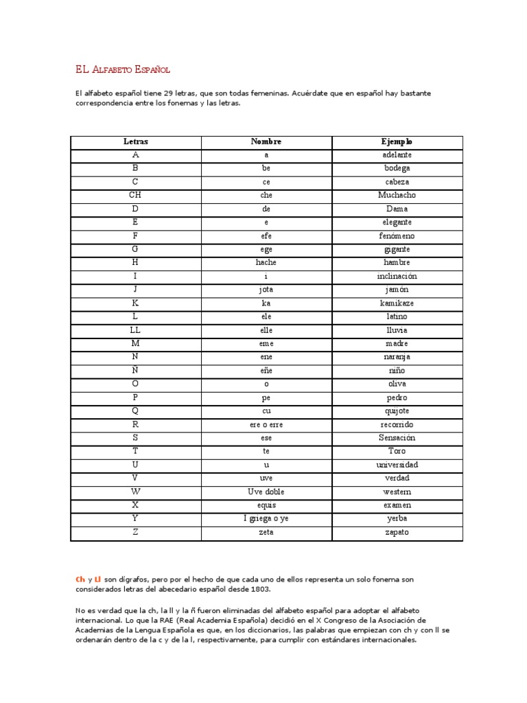 Alfabeto Español-Fonetica | PDF