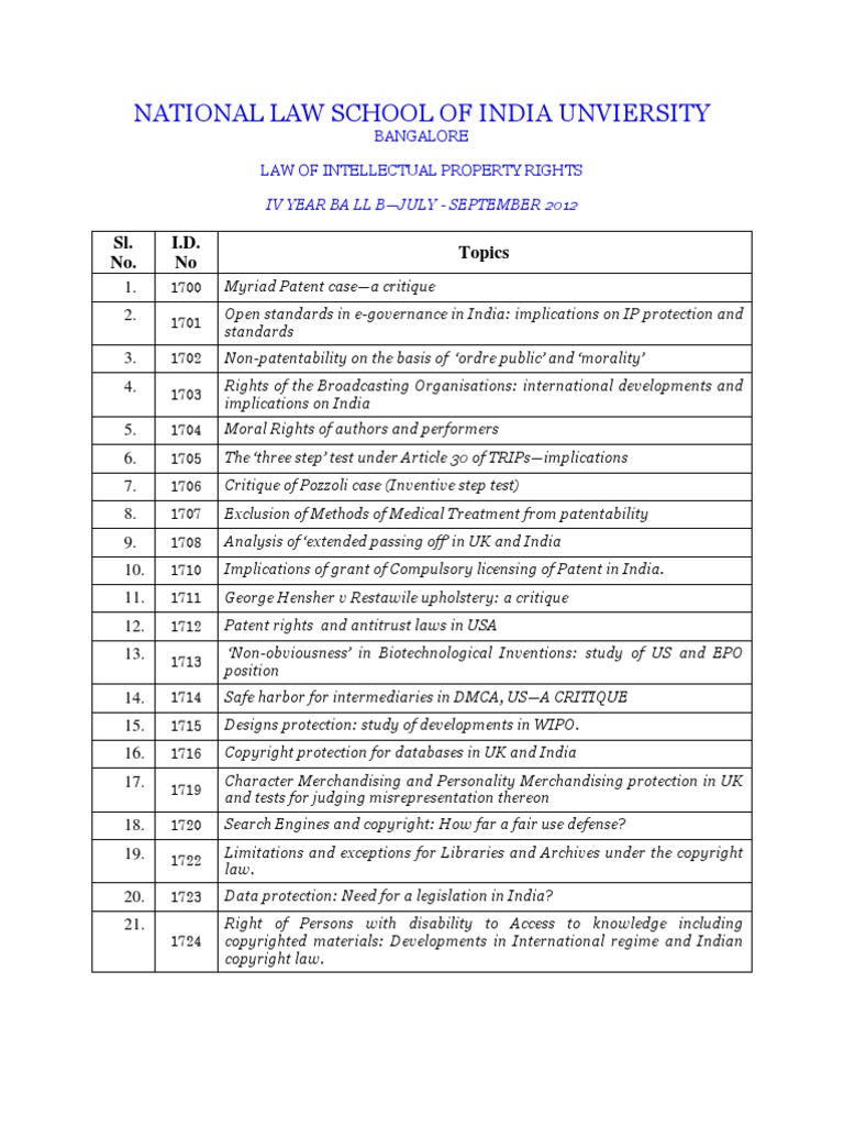 IPR Project Topics | PDF | Intellectual Property | Patent