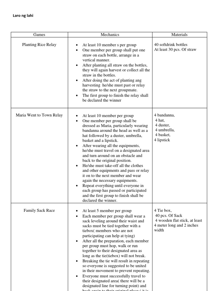 5 Parlor NG Lahi | PDF | Leisure | Sports