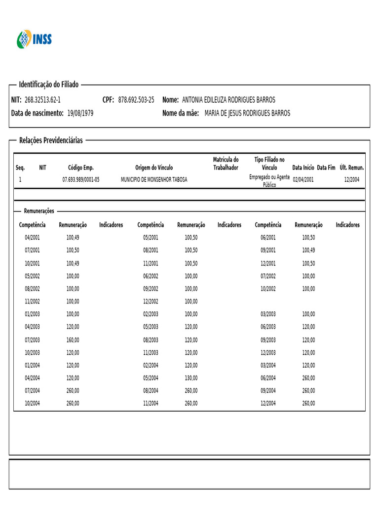Cns Antonia Edileuza Rodrigues Barros | PDF | Salário | Relações ...