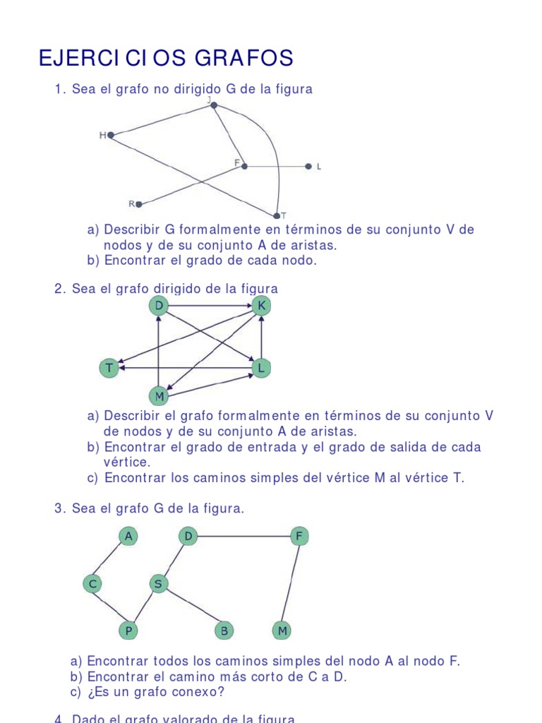 Ejercicios Grafos I | PDF
