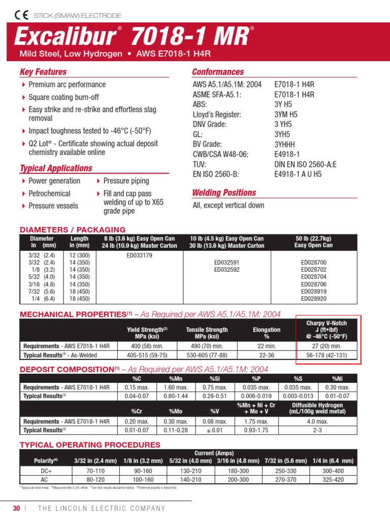 Electrodo Lincoln 7018 | Implied Warranty | Welding