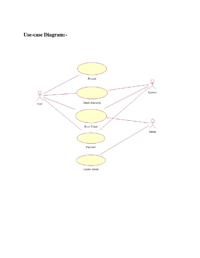 Use-case Diagram Overview | PDF