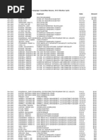 Template Commercial Capability Toolkit HSE Training Matrix | PDF