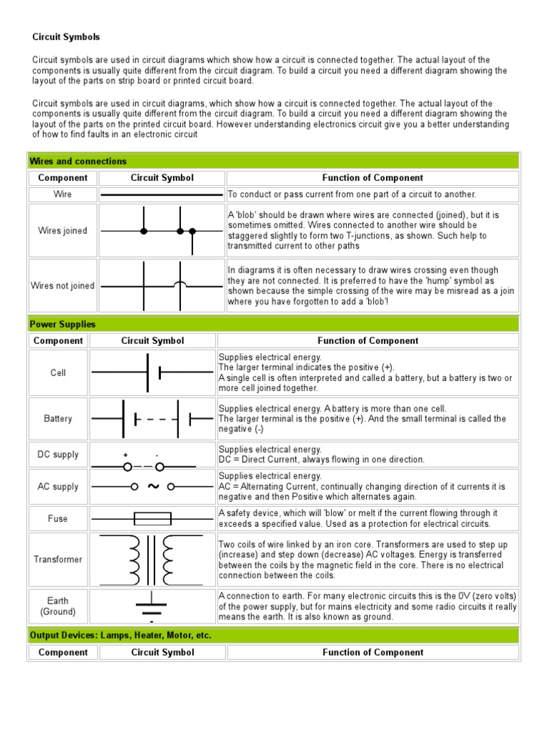 Electronic Components: Symbols & Functions | PDF | Switch | Logic Gate