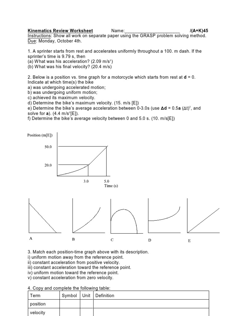 Kinematics Review Worksheet | PDF | Velocity | Acceleration