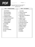 Year 11 Spelling List | PDF