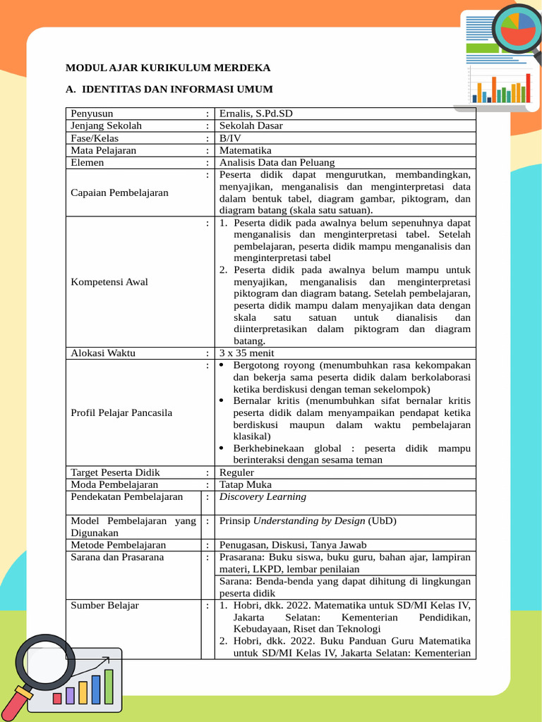 MODUL AJAR MATEMATIKA KELAS IV_PIKTOGRAM DAN DIAGRAM BATANG | PDF