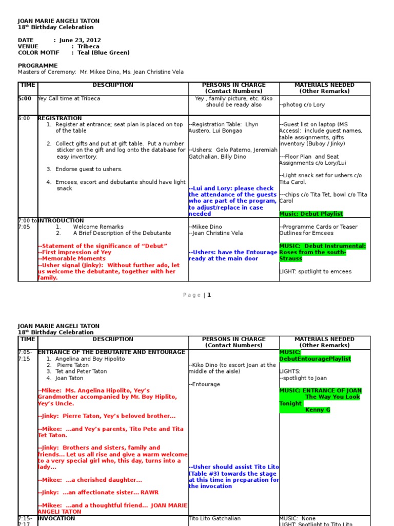 Joan Taton's 18th Birthday Celebration | PDF | Cooking, Food & Wine | Art