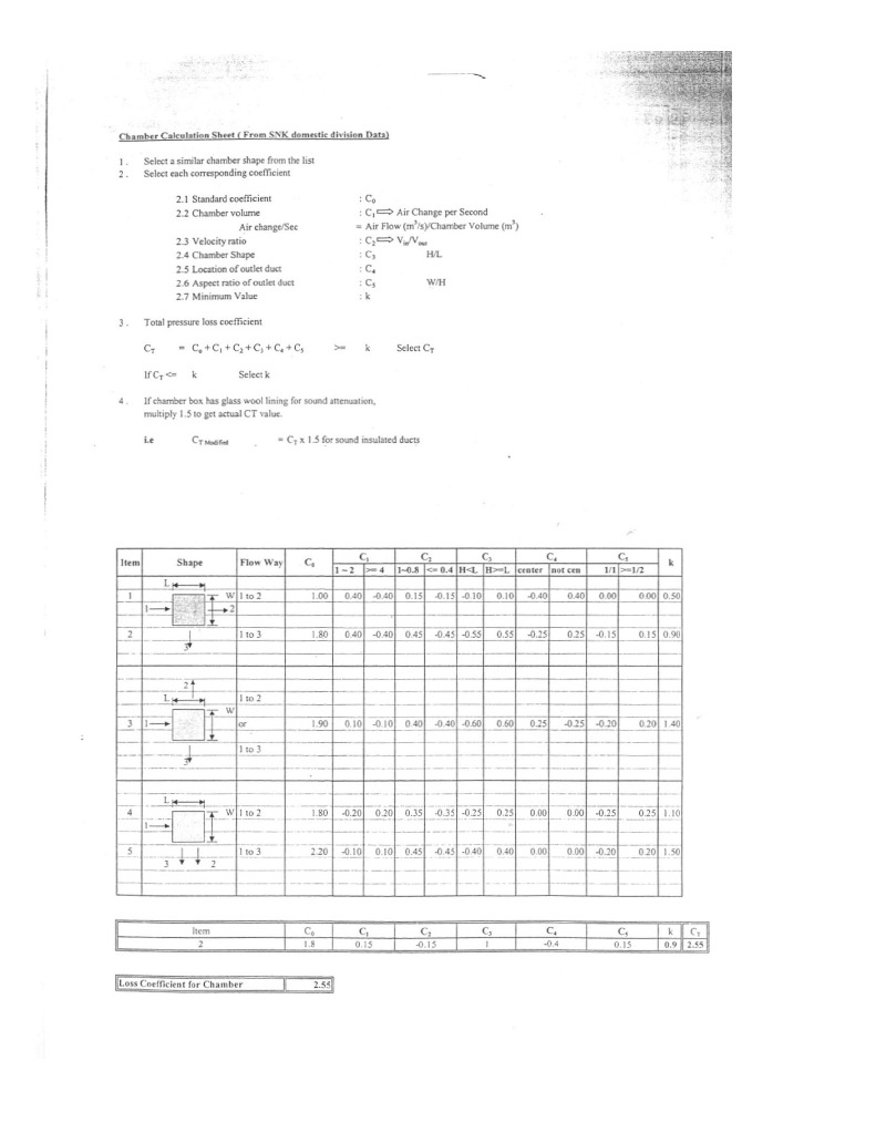 Duct Static Loss Calculation | PDF