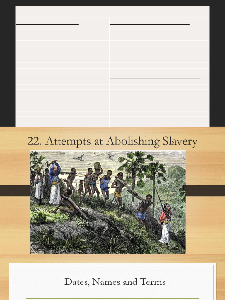02 Section 2 Middle Ages 2025 (1) | PDF | Slavery | Charlemagne