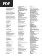 Ata Chapters Details | PDF | Landing Gear | Turbine