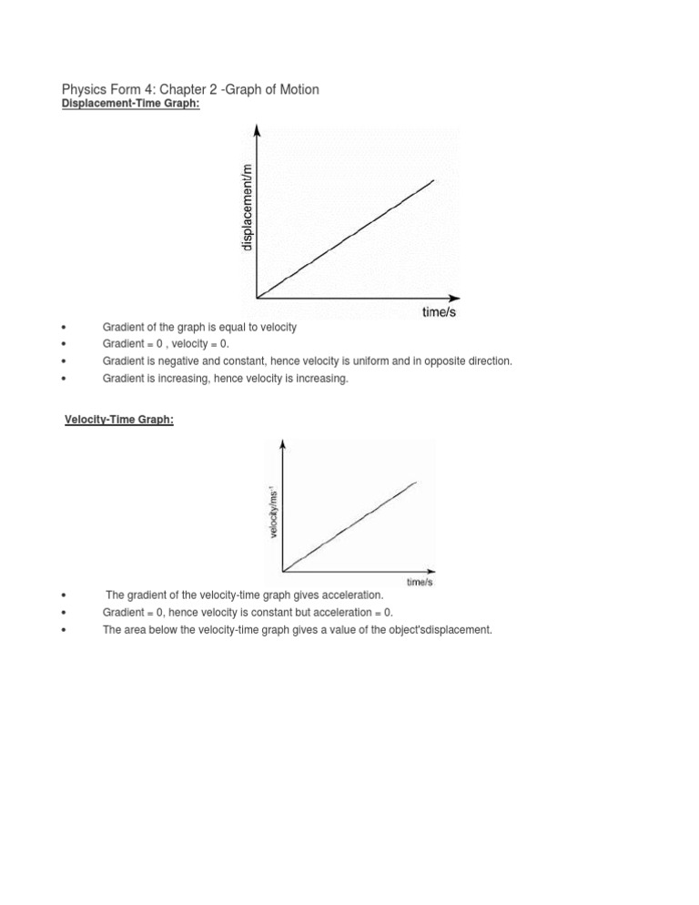 Physics Form 4 (Chapter 2) (Graph of Motion) | PDF