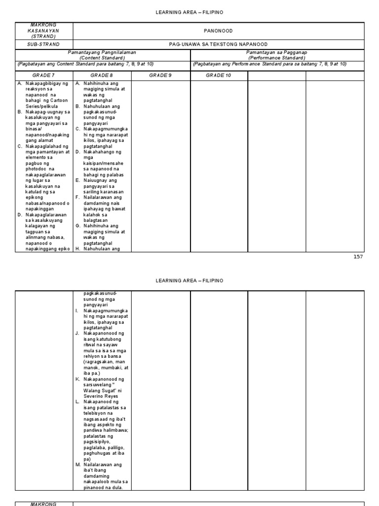 10 - Panonood 7-10 | PDF