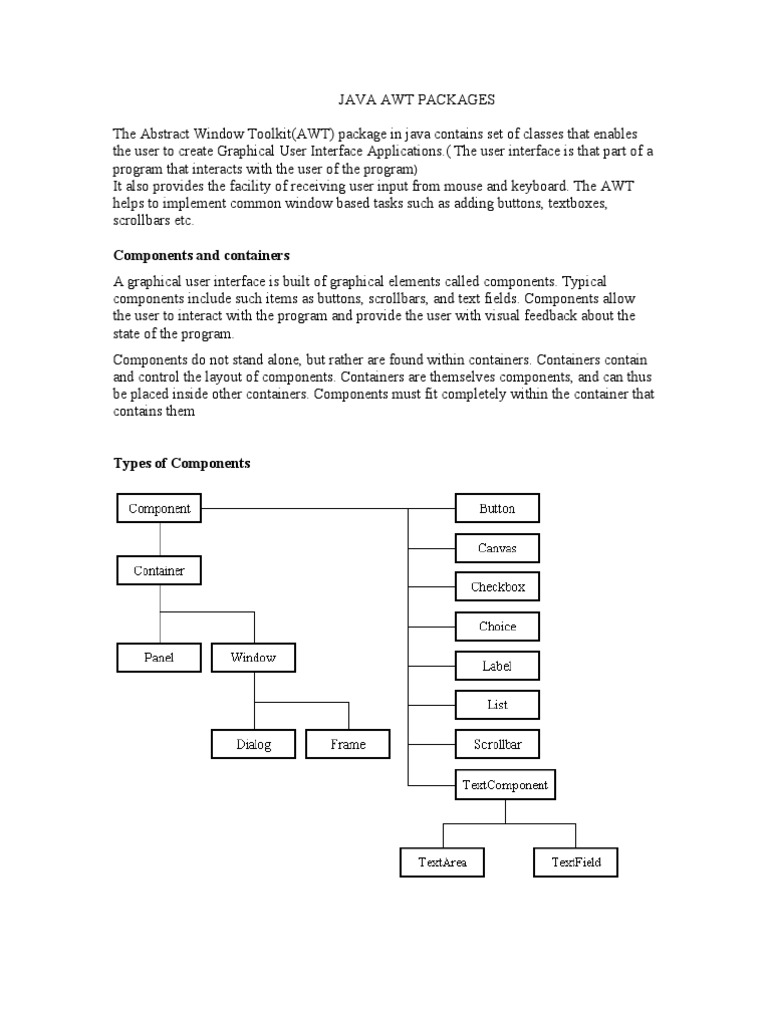 Java Awt Packages | PDF | Graphical User Interfaces | Java (Programming Language)