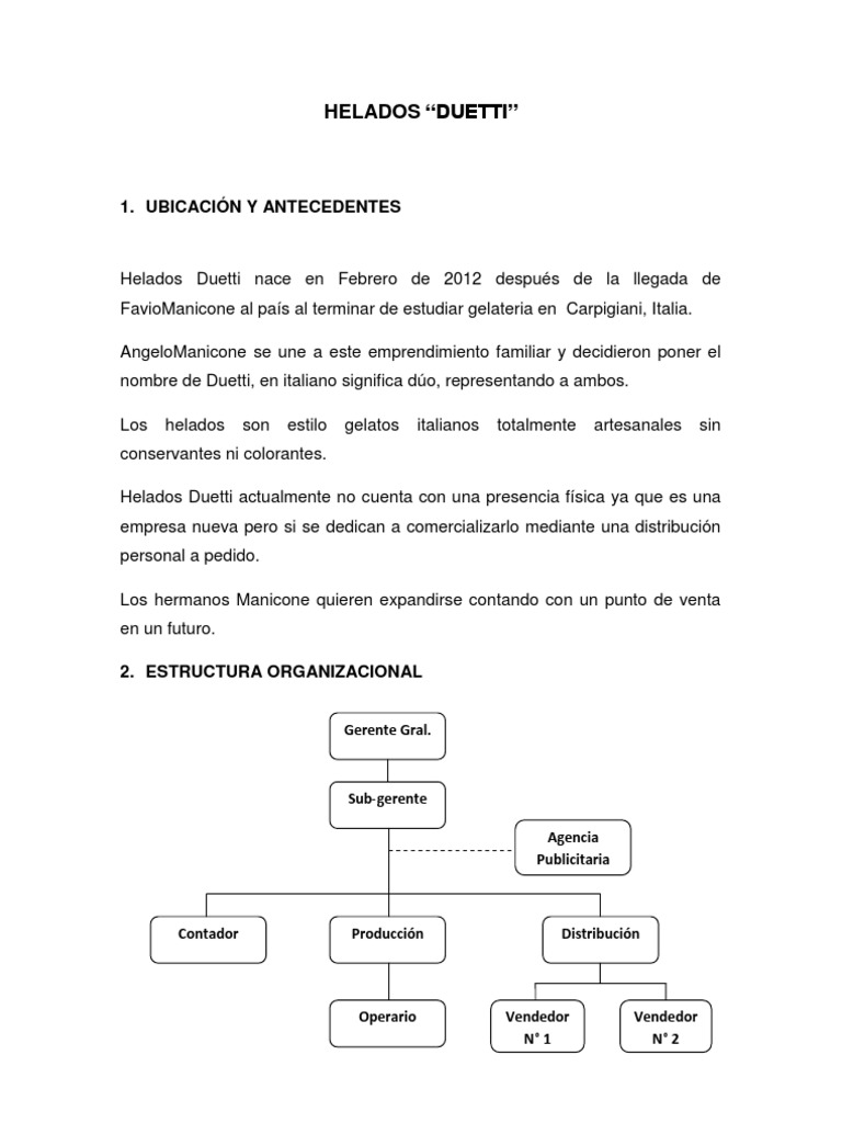 HELADERIA | Producto (Negocio) | Negocios