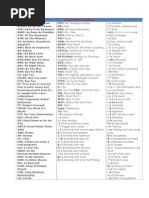 Imvu Code Cheats | PDF | Nature