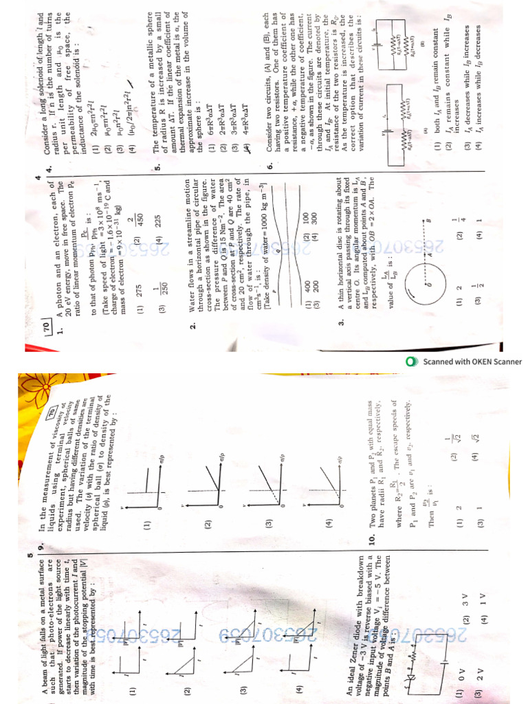 Neet UG paper 2026️ | PDF