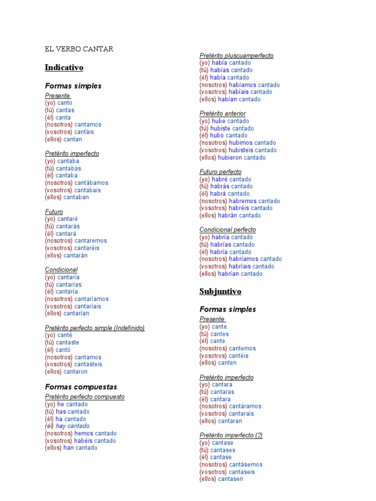 EL VERBO CANTAR Conjugación Completa | PDF