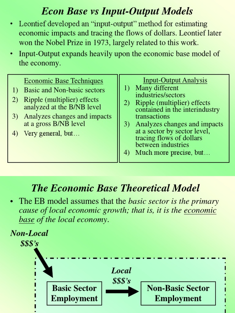 Input Output Overview Pdf Inputoutput Model Economics 6332